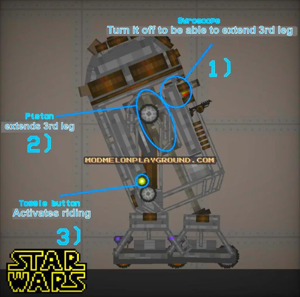 Melon Playground Mods & Melon Sandbox Mods Download